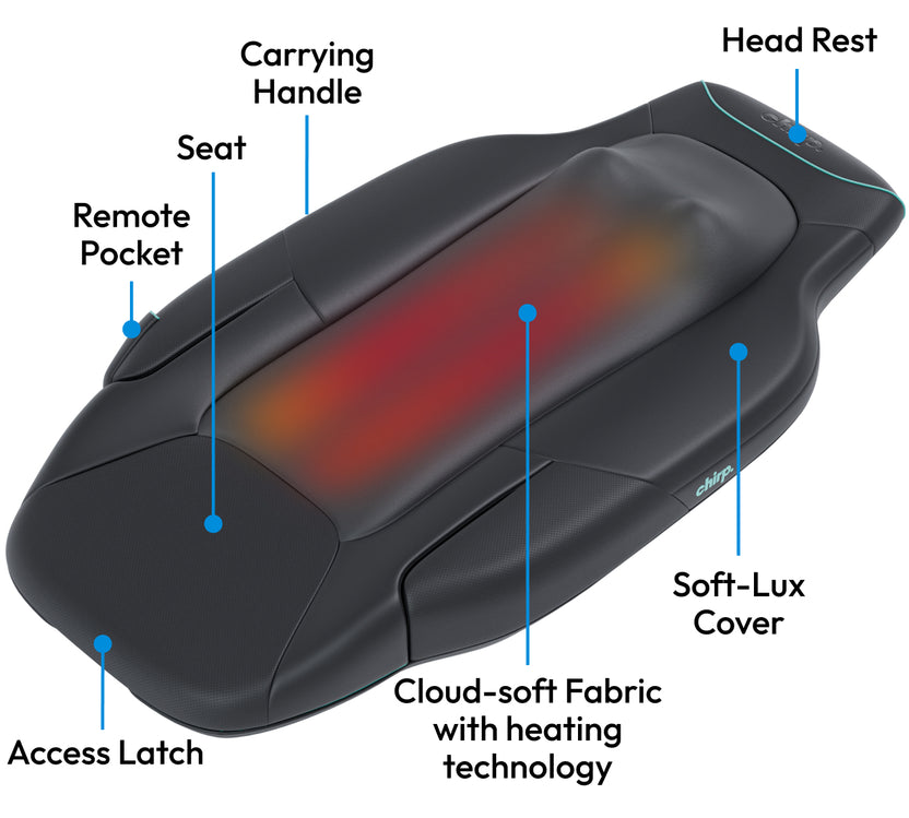 Chirp Contour | Decompression & Massage Table – Chirp™