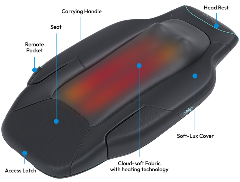 Chirp Contour | Decompression & Massage Table – Chirp™