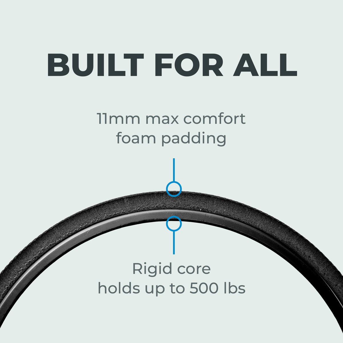 Open Box Chirp Wheel+ 4-Pack – Chirp™