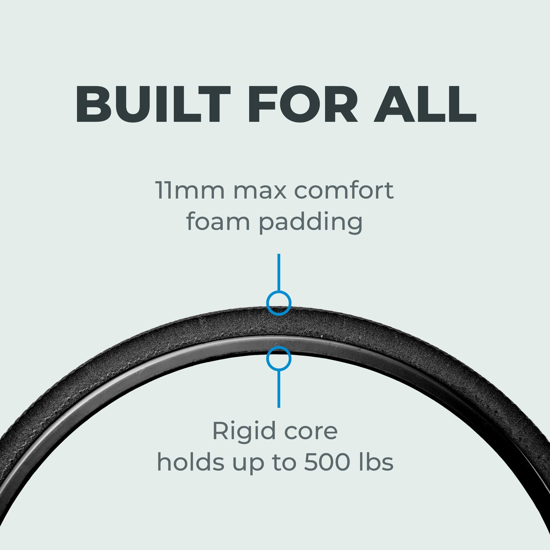 Open Box Chirp Wheel+ 4-Pack – Chirp™