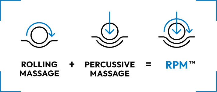 Chirp RPM | Rolling Percussive Massager – Chirp™
